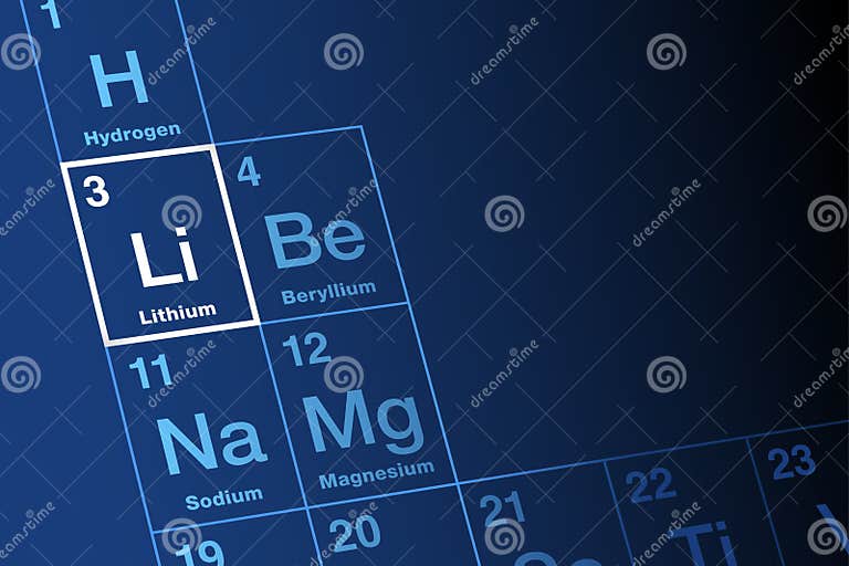 Lithium, Chemical Element on Periodic Table, with Element Symbol Li ...