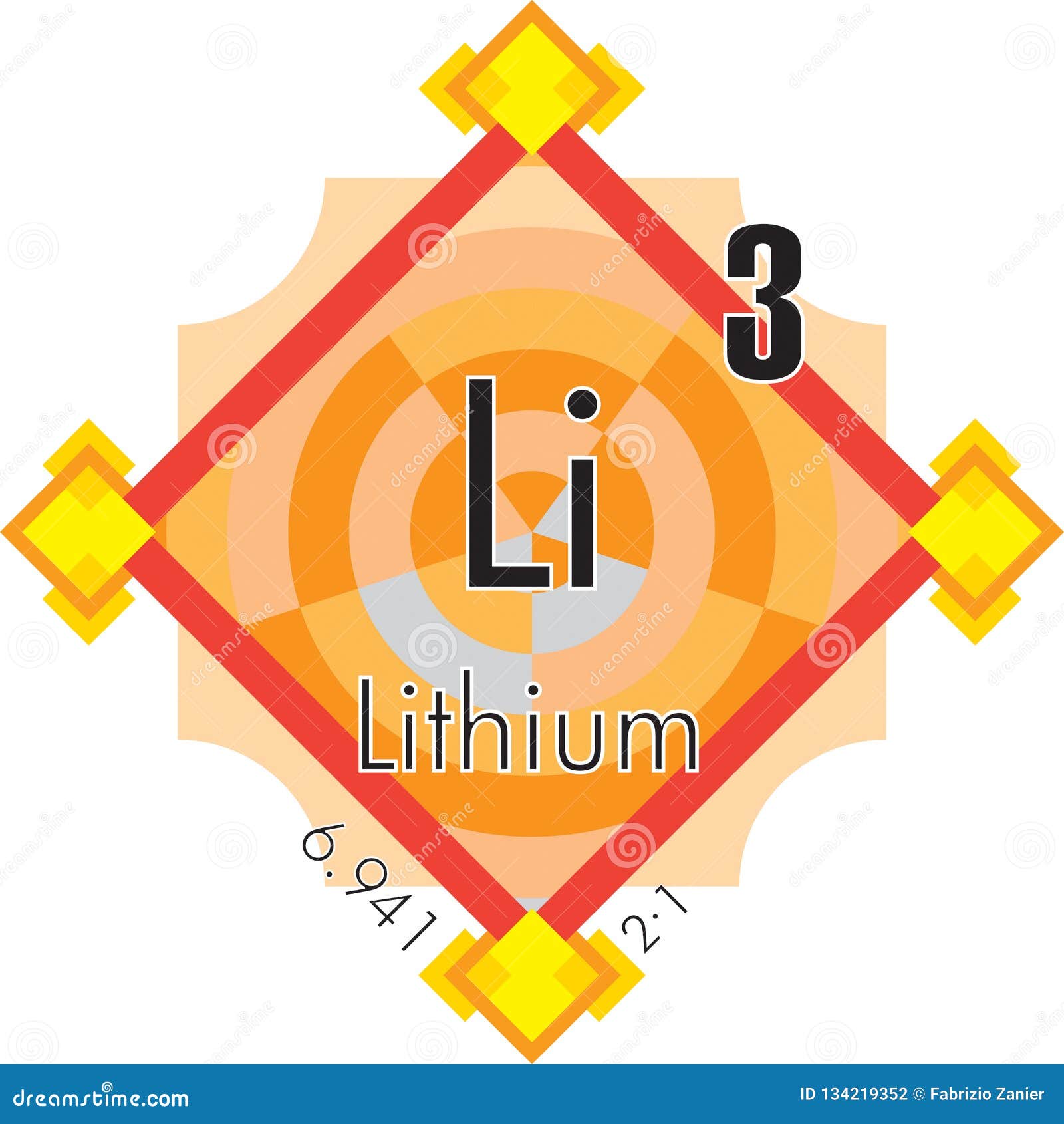 Lithium Form Periodic Table of Elements V3 Stock Illustration ...