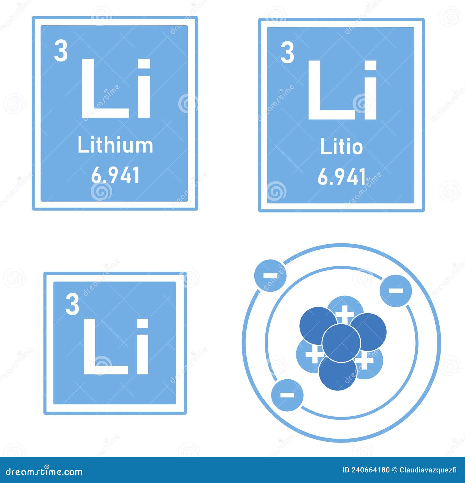 Lithium Icon of the Periodic Table Stock Illustration - Illustration of ...