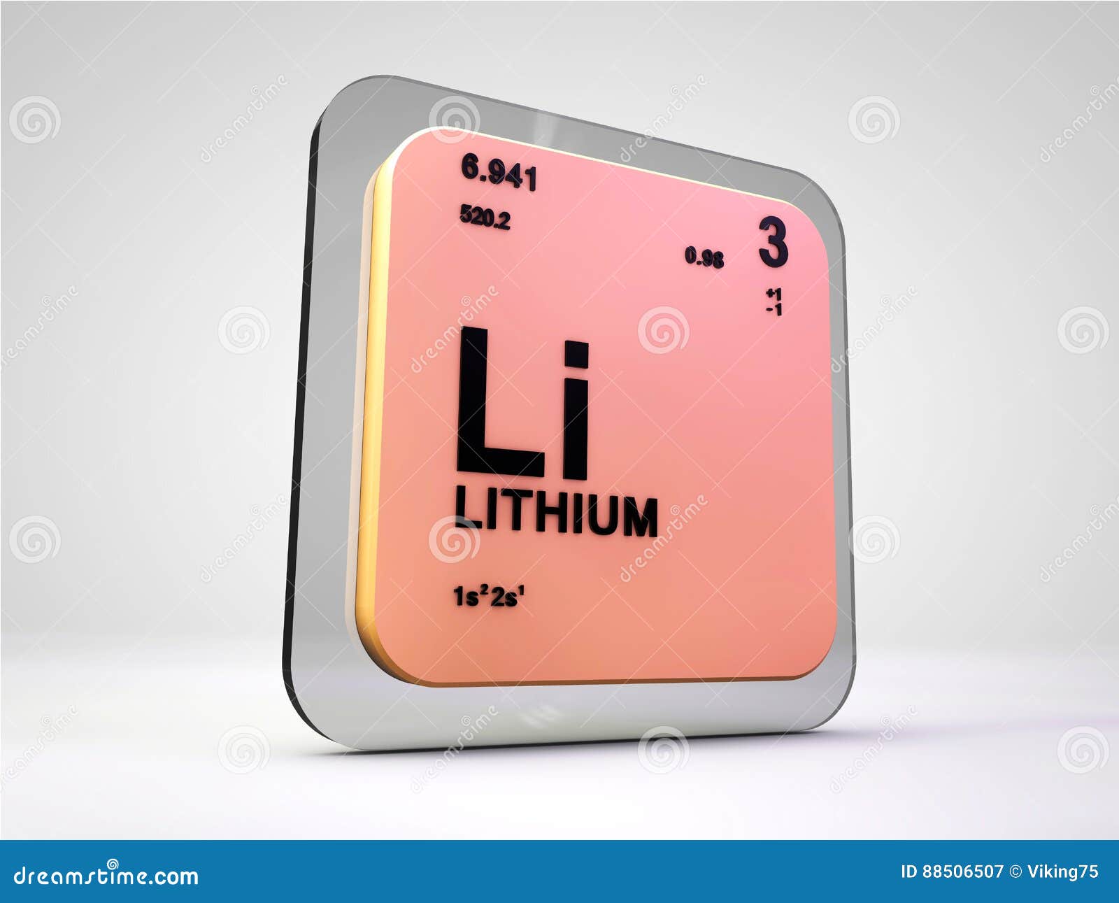 Lithium - Li - Chemical Element Periodic Table Stock Illustration ...