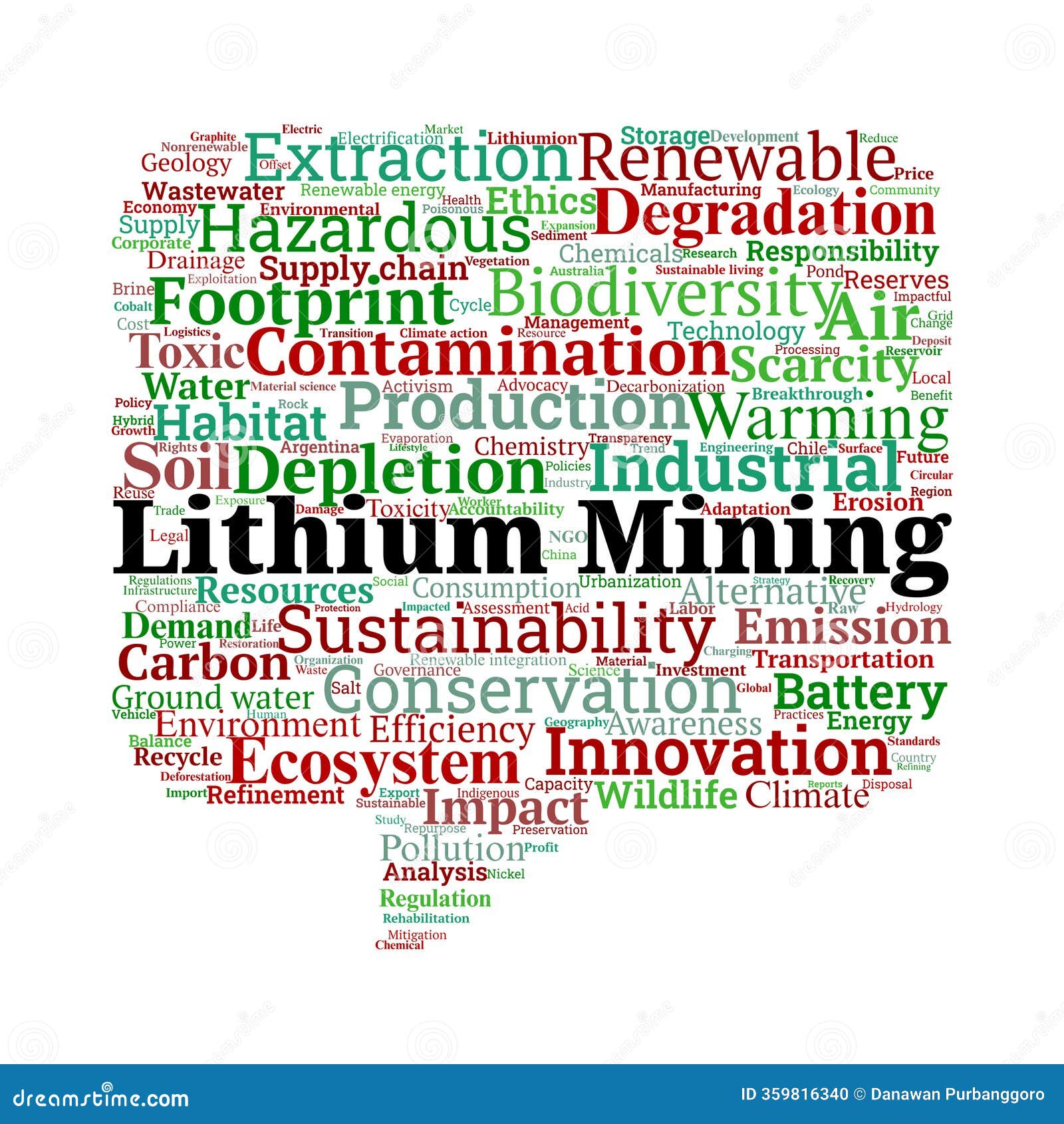 Lithium Cartoons, Illustrations & Vector Stock Images - 14159 Pictures ...