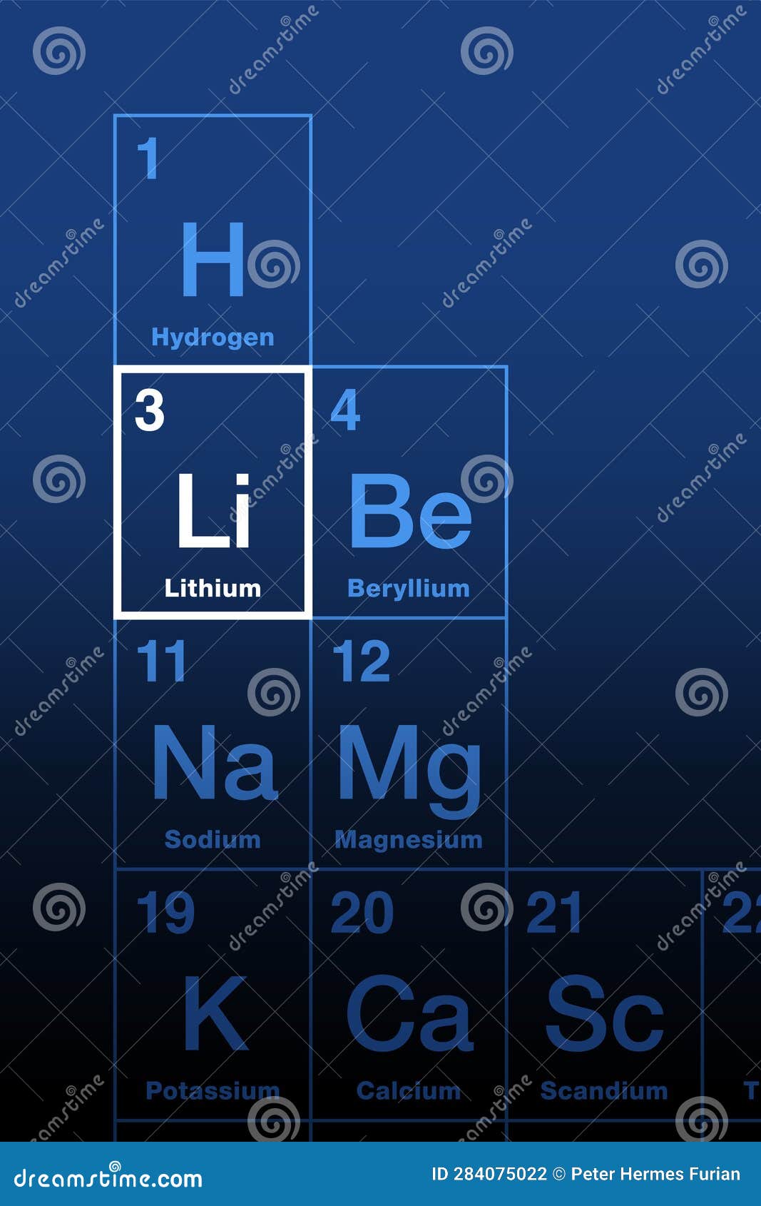 Lithium, Alkali Metal on Periodic Table of Elements, with Symbol Li ...