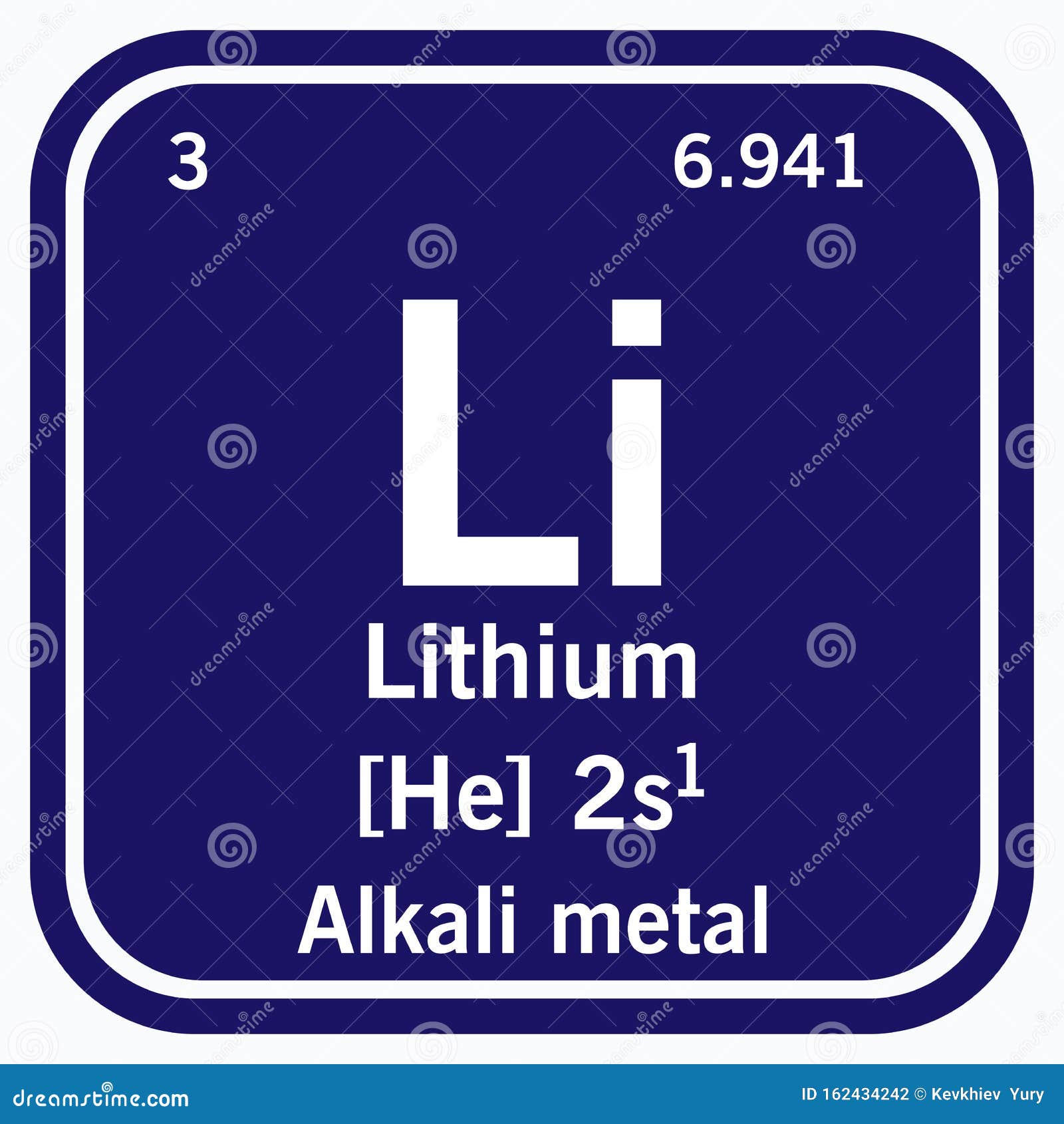 Lithium Symbol