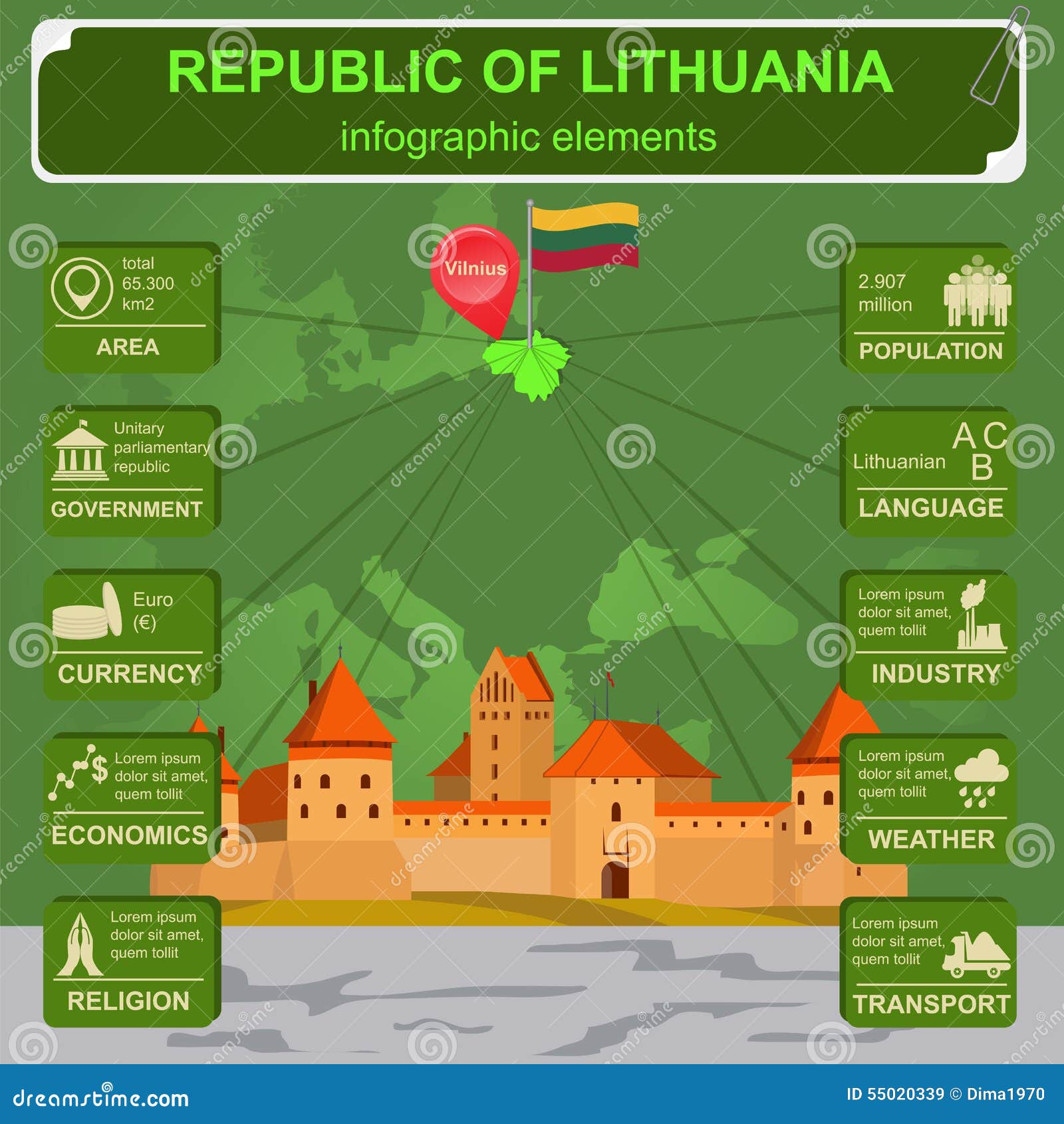 Lithuania Infographics, Statistical Data, Sights Stock Vector ...