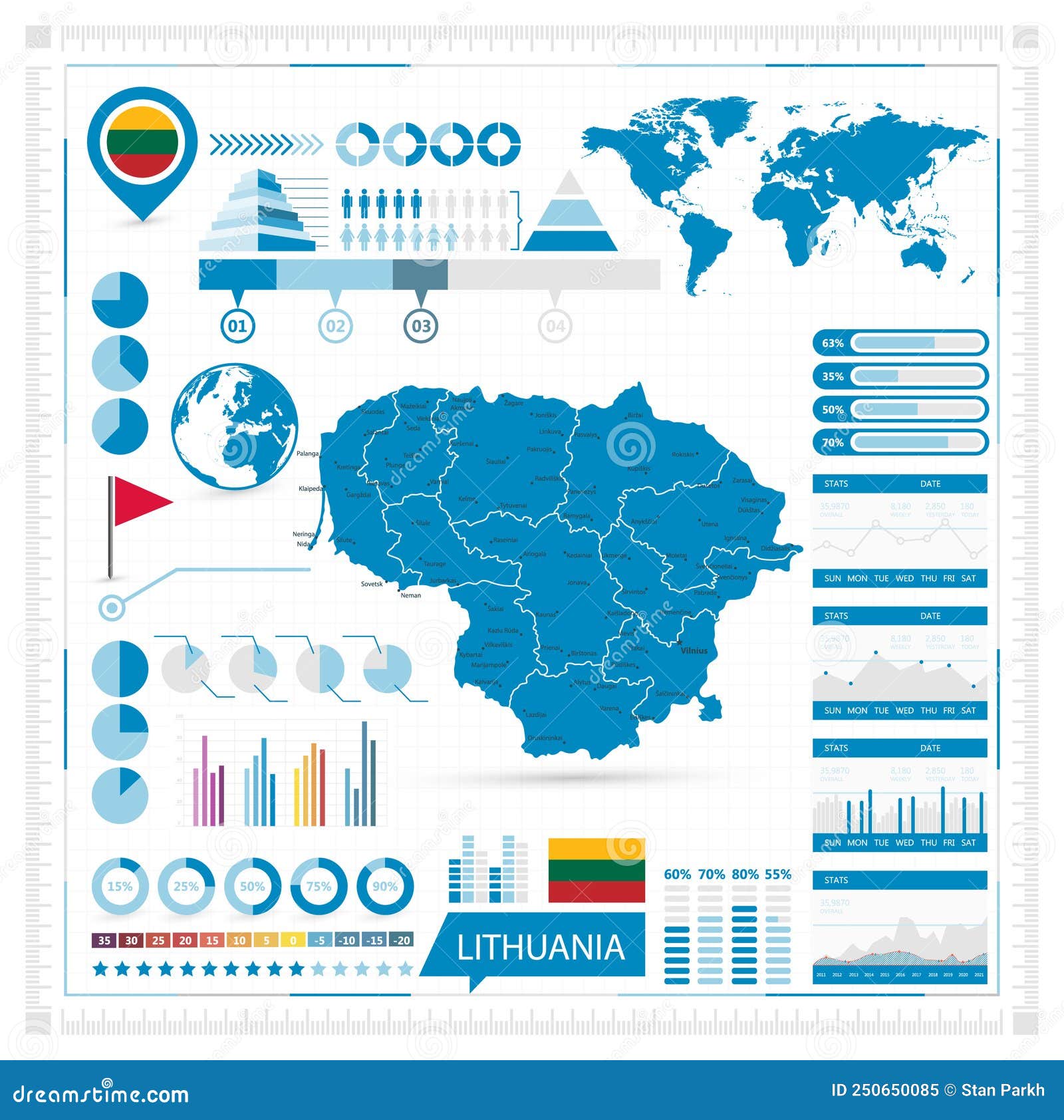 Lithuania Map and Infographic Elements Stock Vector - Illustration of ...