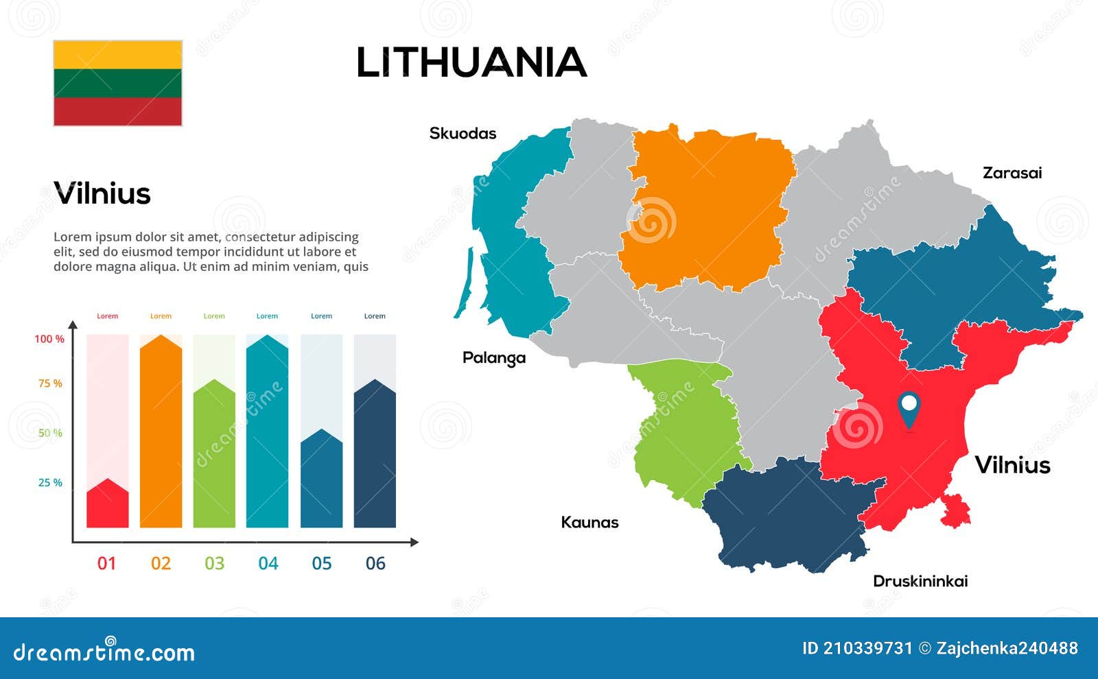 Lithuania Map. Vector Image of a Global Map in the Form of Regions of ...