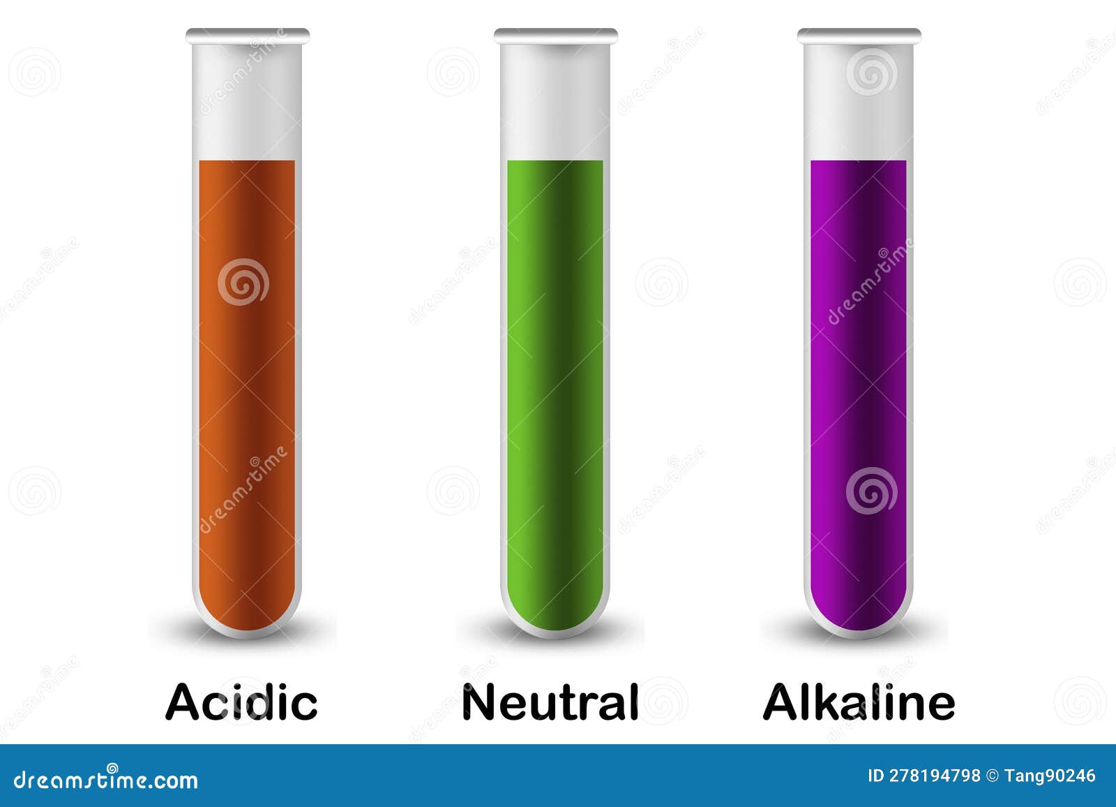 Reaction Neutralization Poster Vector Illustration | CartoonDealer.com ...