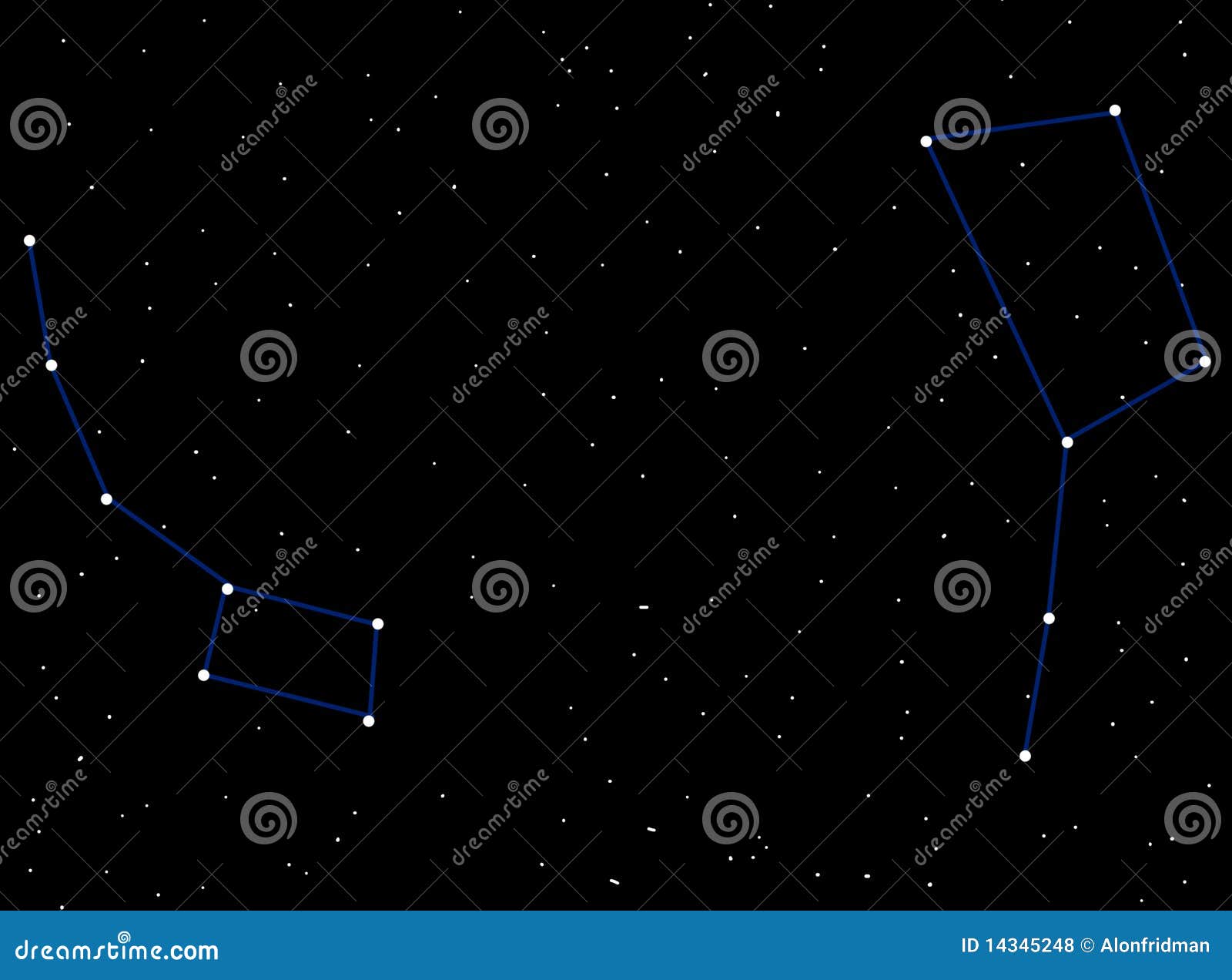 Big Dipper And Little Dipper Constellations Cartoon Vector ...