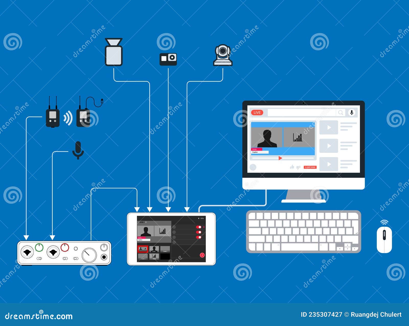 Multi-camera Smartphone. Disassembled Smartphone Cameras, Modern Lens ...