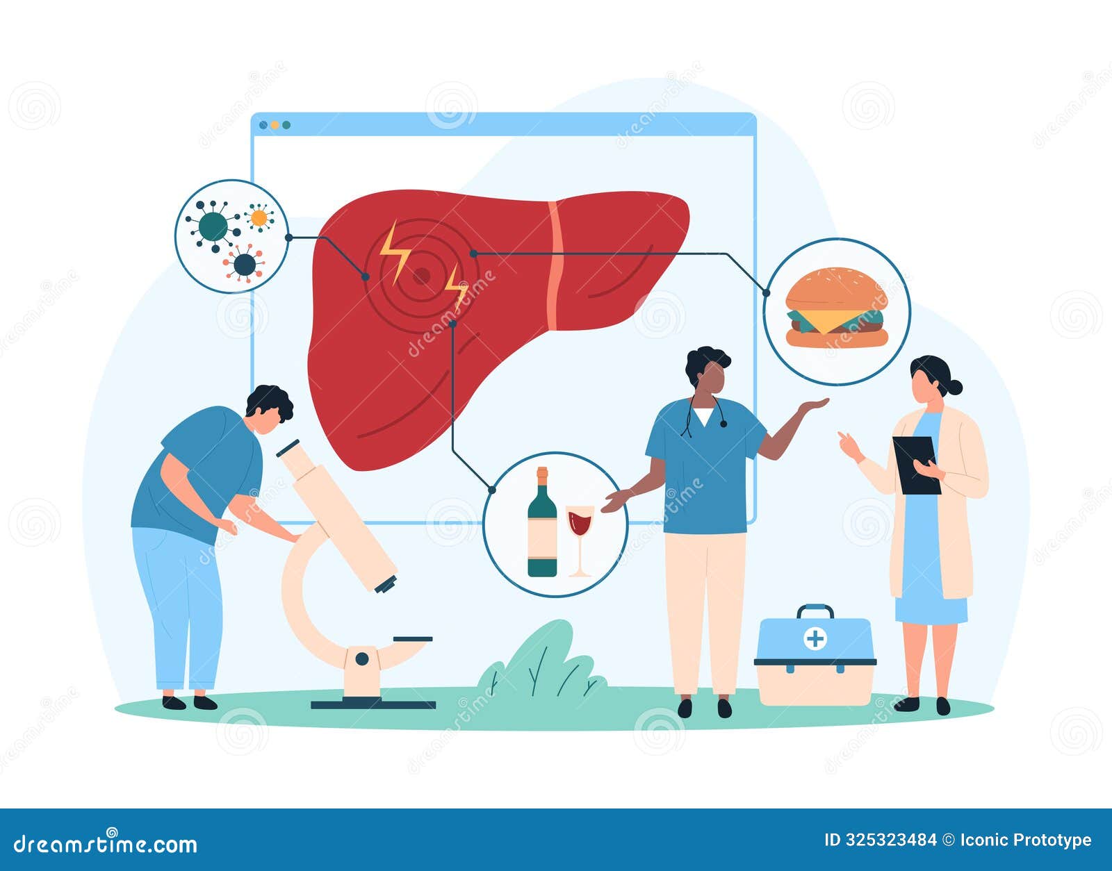 Liver Damage Infographic Diagram Cancer Disease Anatomy. Liver Damage ...