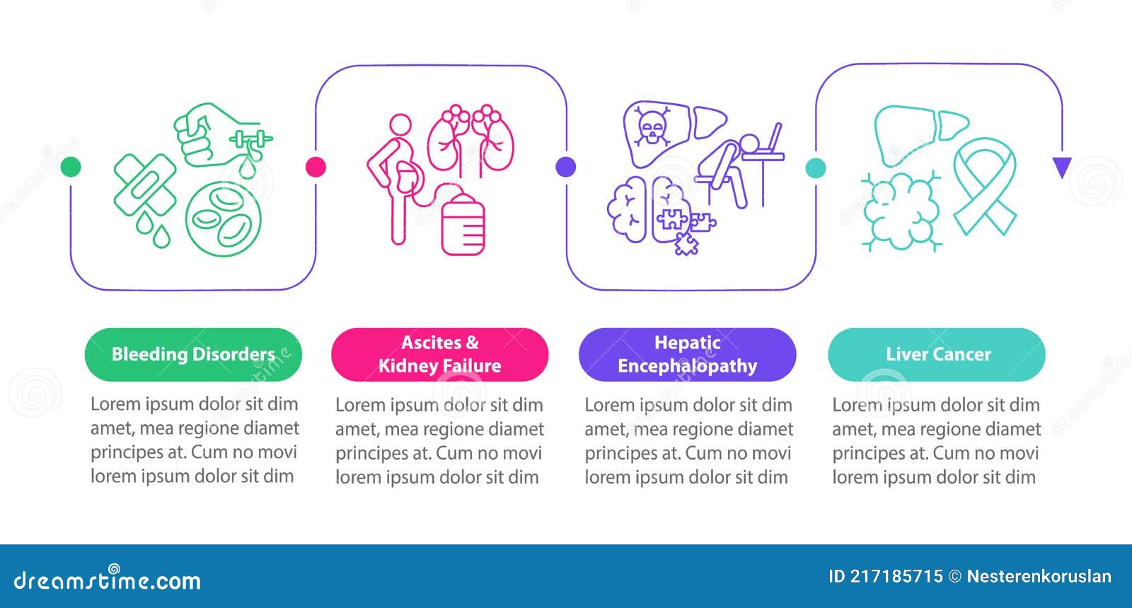 Hepatic Encephalopathy Concept Icon Cartoon Vector | CartoonDealer.com ...