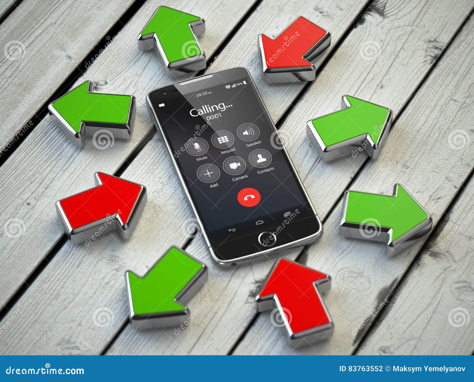 Llamadas Entrantes Y Salientes, Syncronization Teléfono Móvil Y AR ...