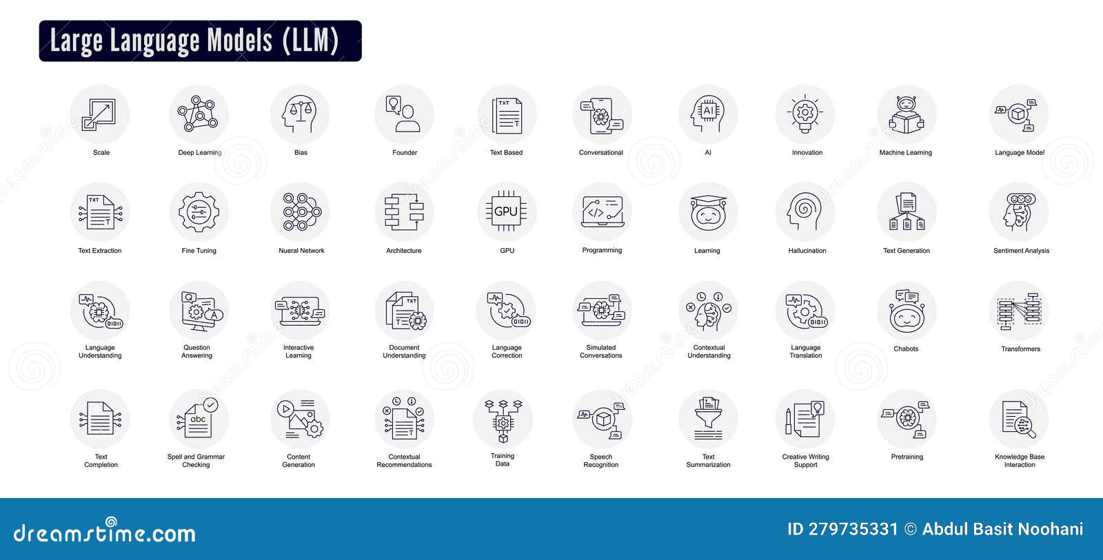Vector Line Icons For Language Models: AI, NLP, Machine Learning. Editable Stroke Icons. Large ...
