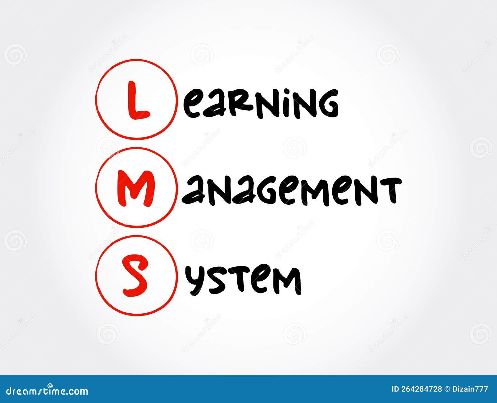 LMS - Learning Management System Acronym, Software Application for the ...