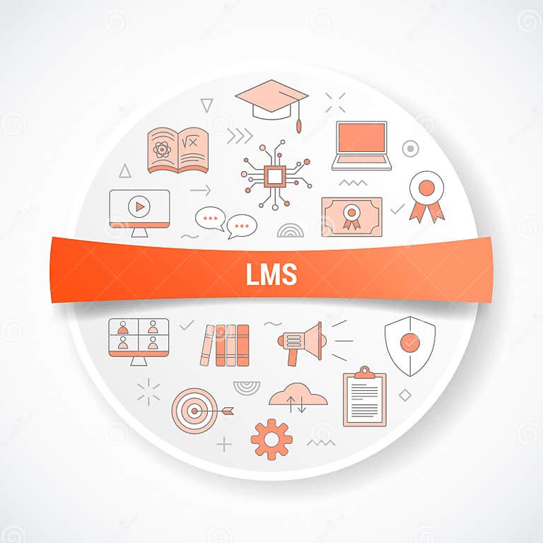 Lms Learning Management System Concept with Icon Concept with Round or ...
