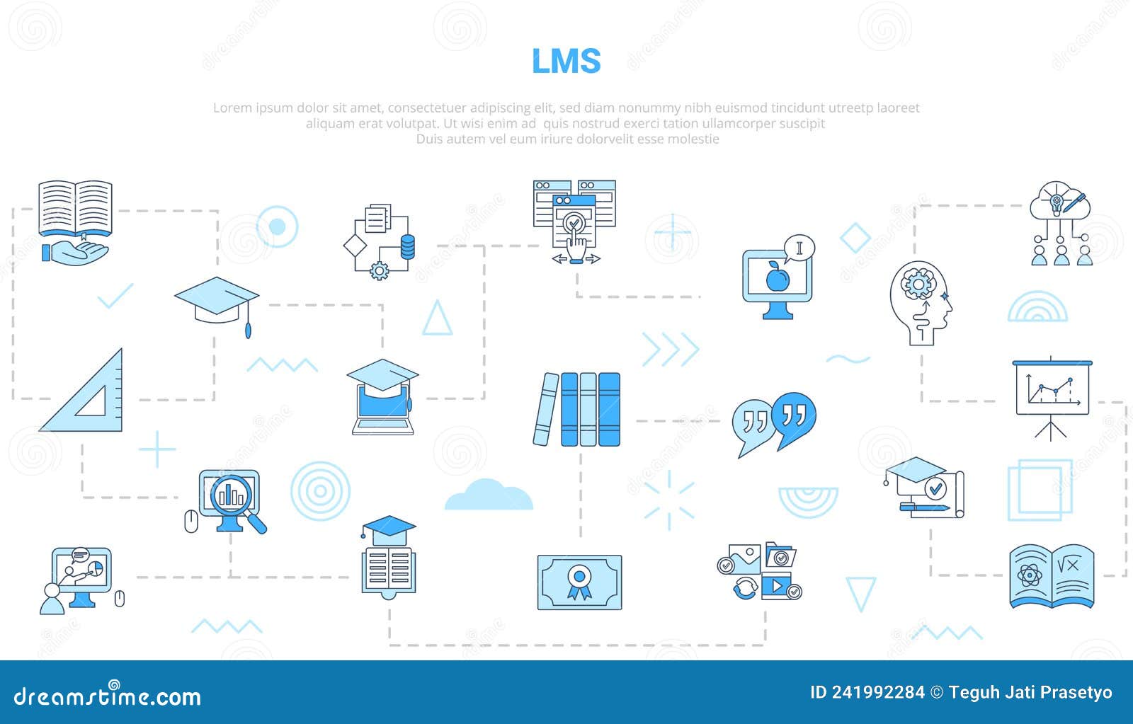 Lms Learning Management System Concept with Icon Set Template Banner ...