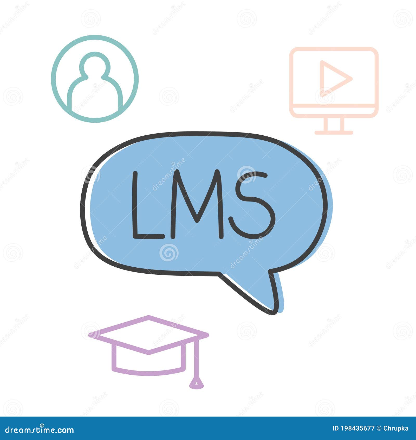 LMS Learning Management System Concept Stock Vector - Illustration of ...