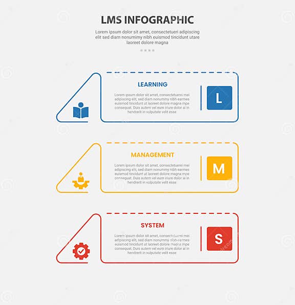 LMS Learning Management System Infographic Outline Style with 3 Point ...
