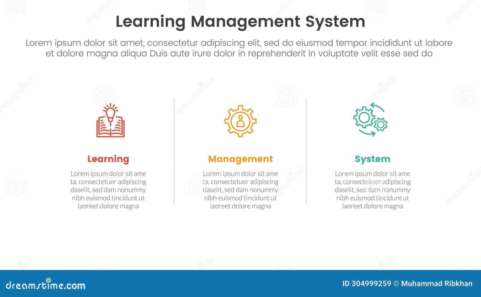 Lms Learning Management System Infographic 3 Point Stage Template with ...