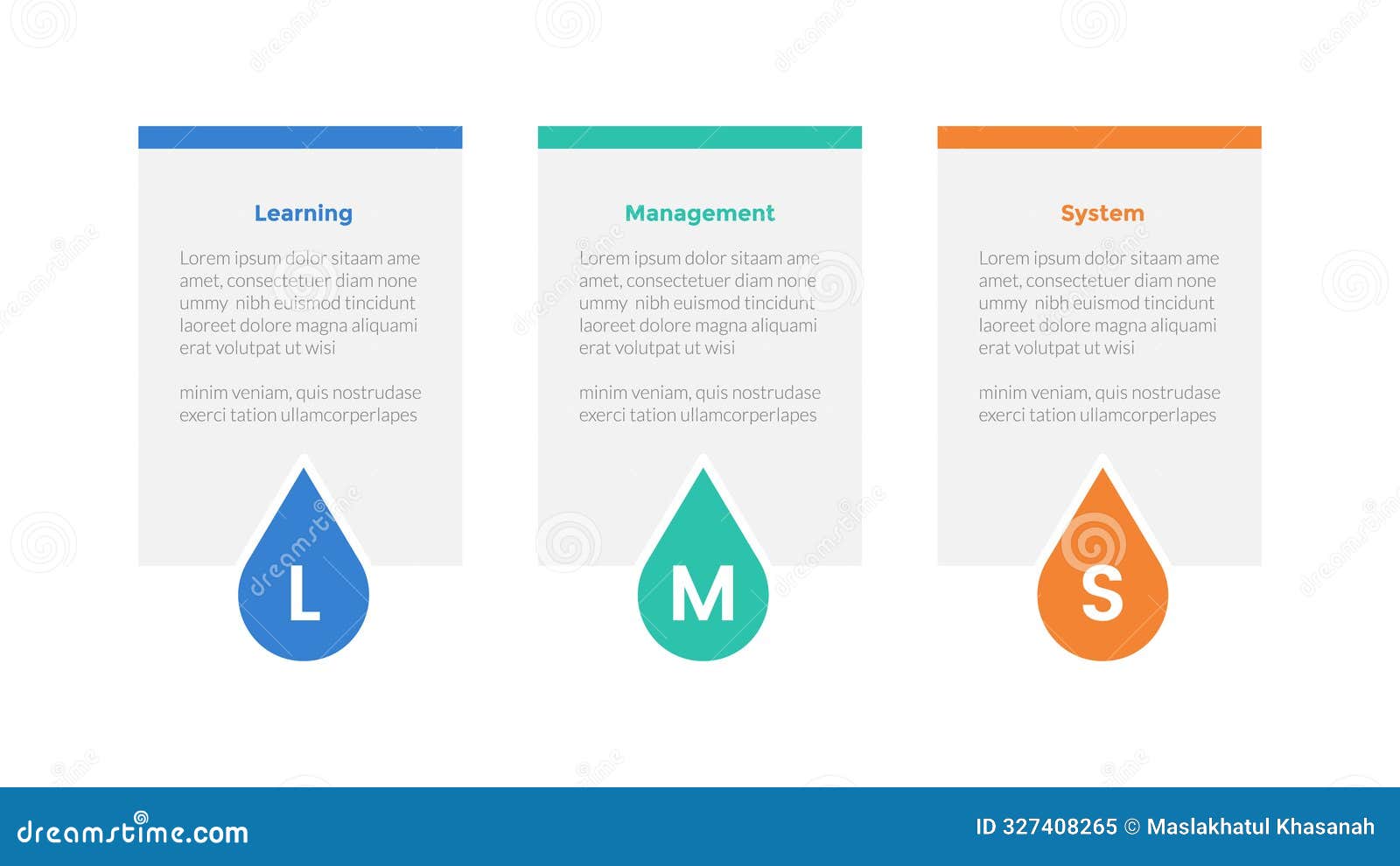 Six Step Creative Chart. Table, Process Graph, Slide Template. Creative ...