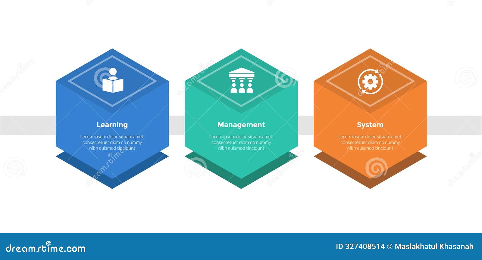 LMS Learning Management System Infographics Template Diagram with ...