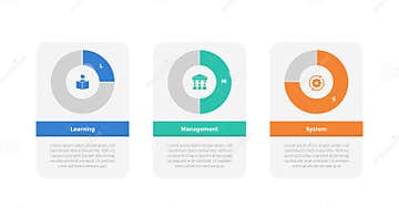 LMS Learning Management System Infographics Template Diagram with ...