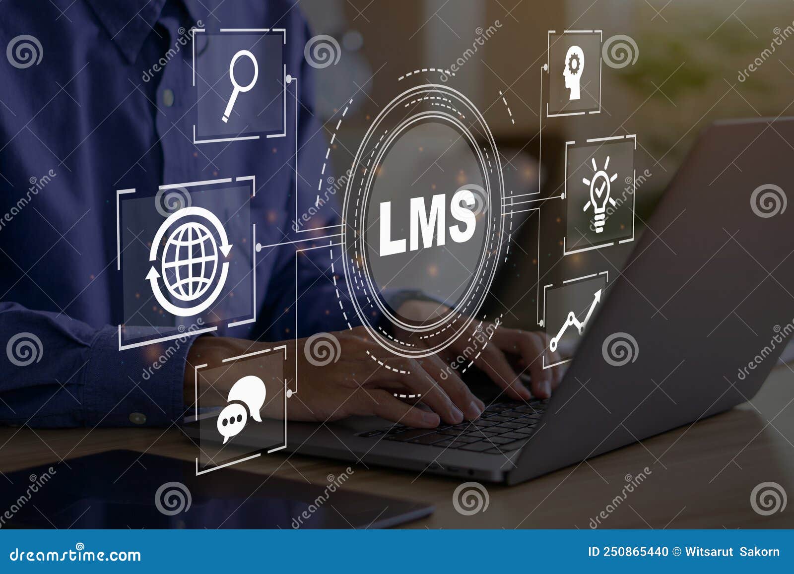 LMS - Learning Management System for Lesson and Online Education ...
