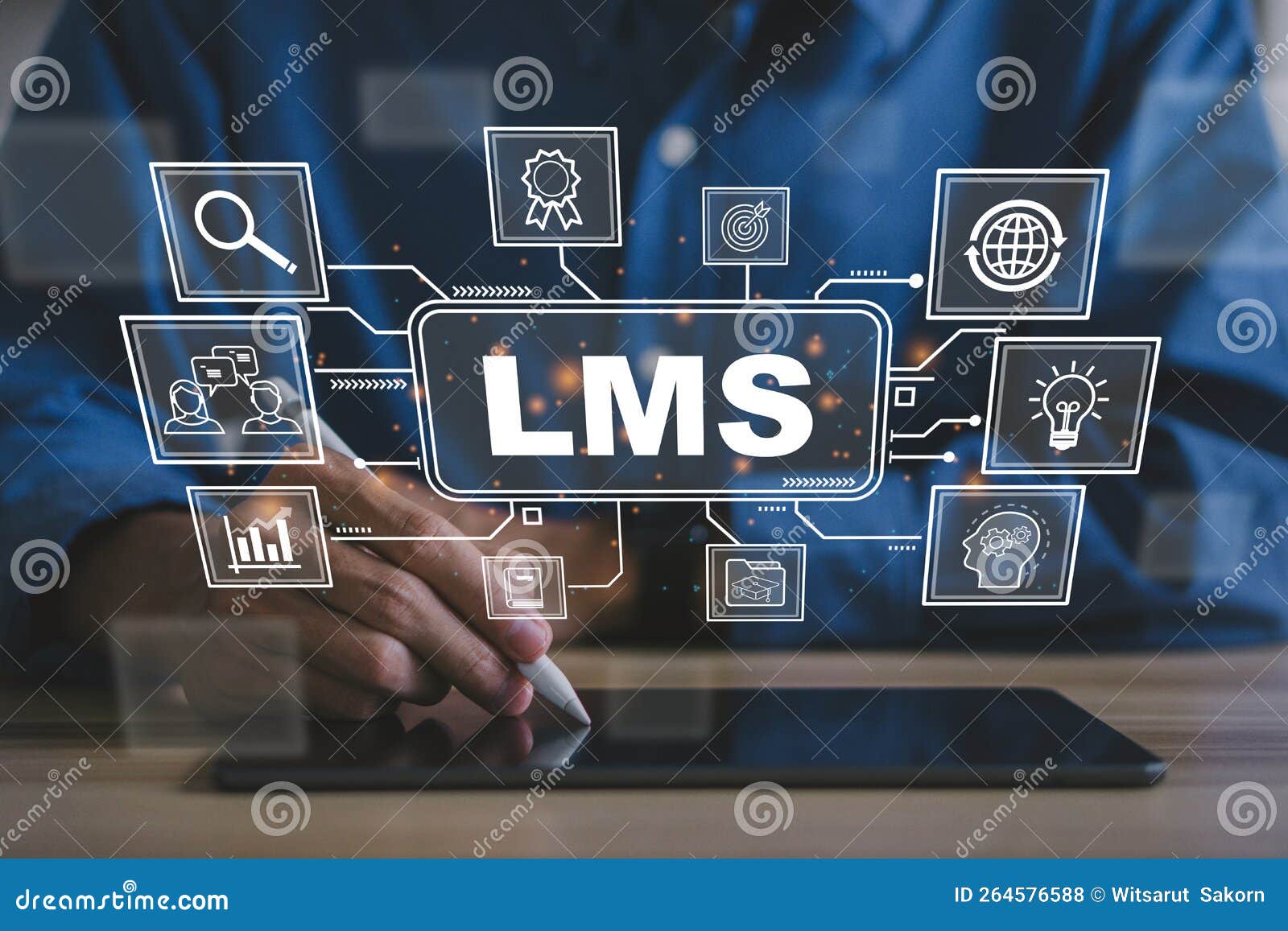LMS - Learning Management System for Lesson and Online Education ...