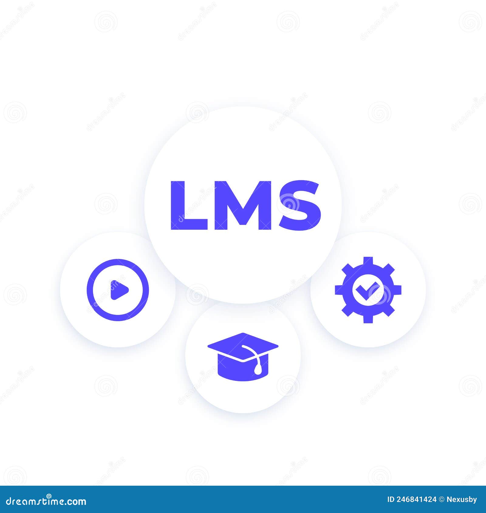 LMS, Learning Management System, Vector Stock Vector - Illustration of ...