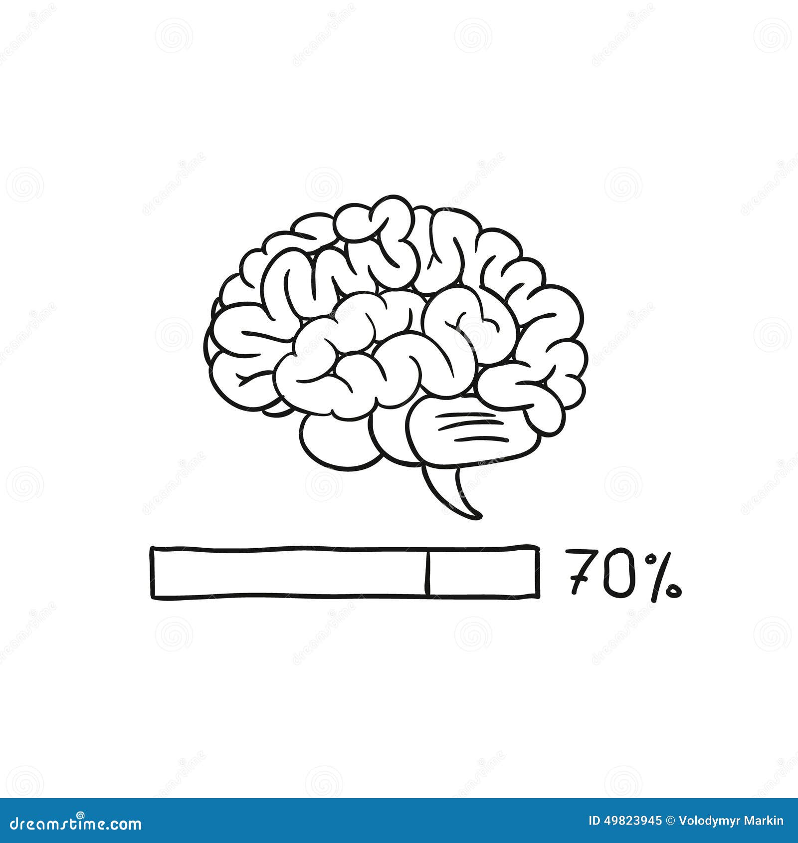 Loading Bar. Brain. Royalty-Free Cartoon | CartoonDealer.com #49823945