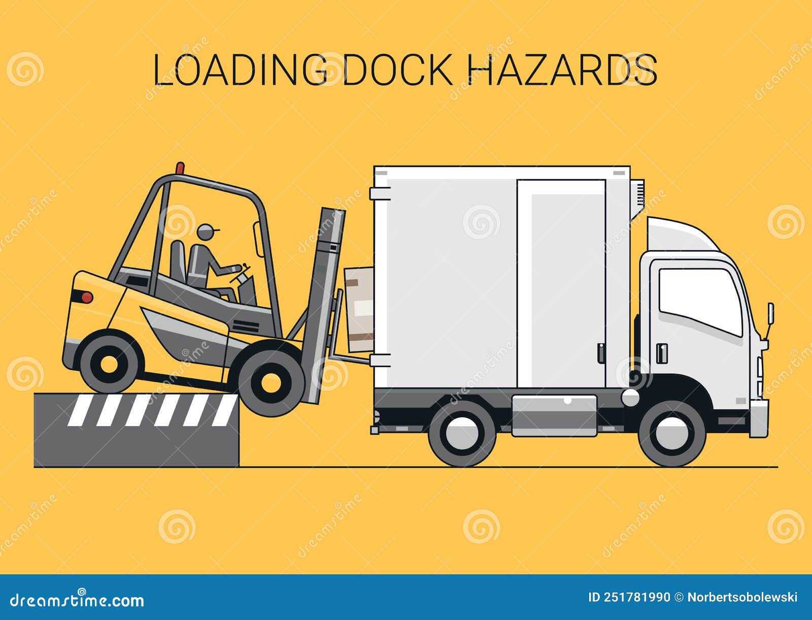 Loading Dock Hazards. Vector Illustration | CartoonDealer.com #245063362