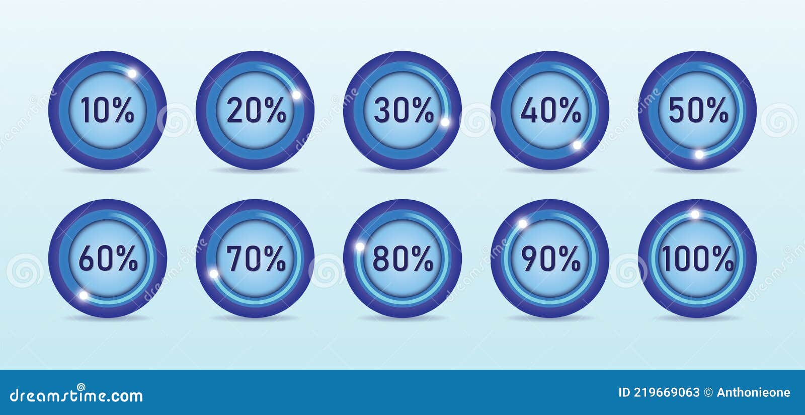 Loading Process in Different Percentage Round Shape Vector Illustration ...