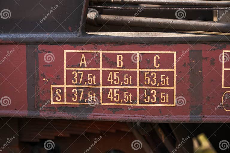 Loading Weights of a Railway Freight Car.. Stock Photo - Image of ...