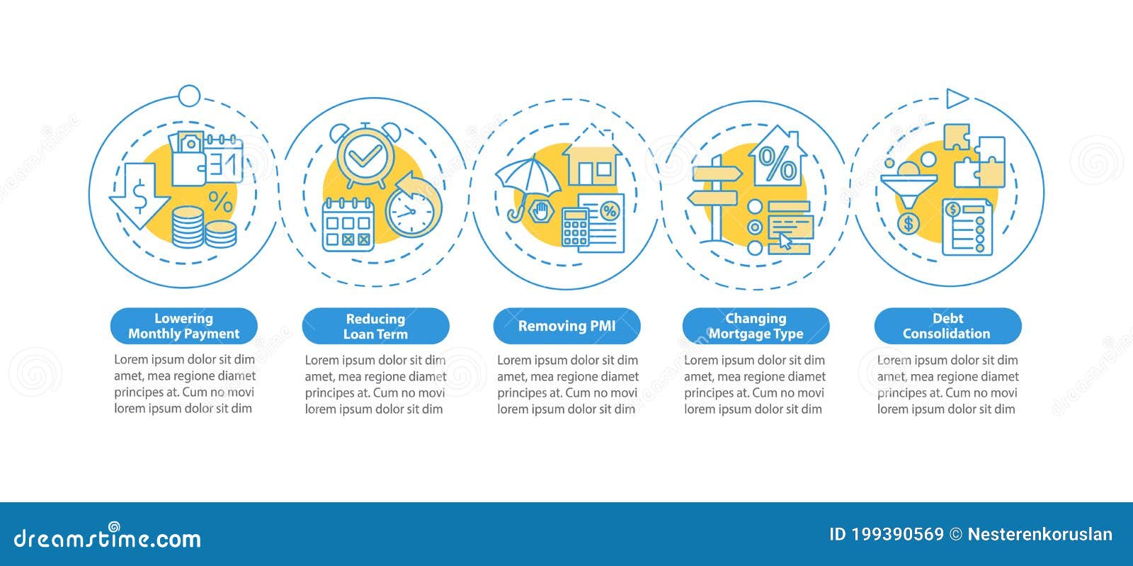 Loan Refinancing Benefits Vector Infographic Template Stock Vector ...