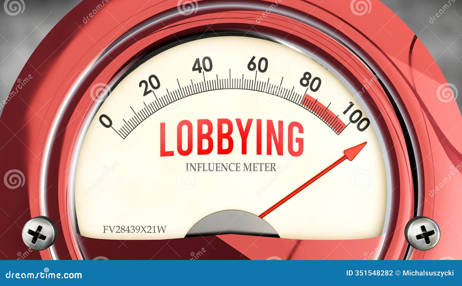 Lobbying and Influence Meter that is Hitting a Full Scale, Showing a ...