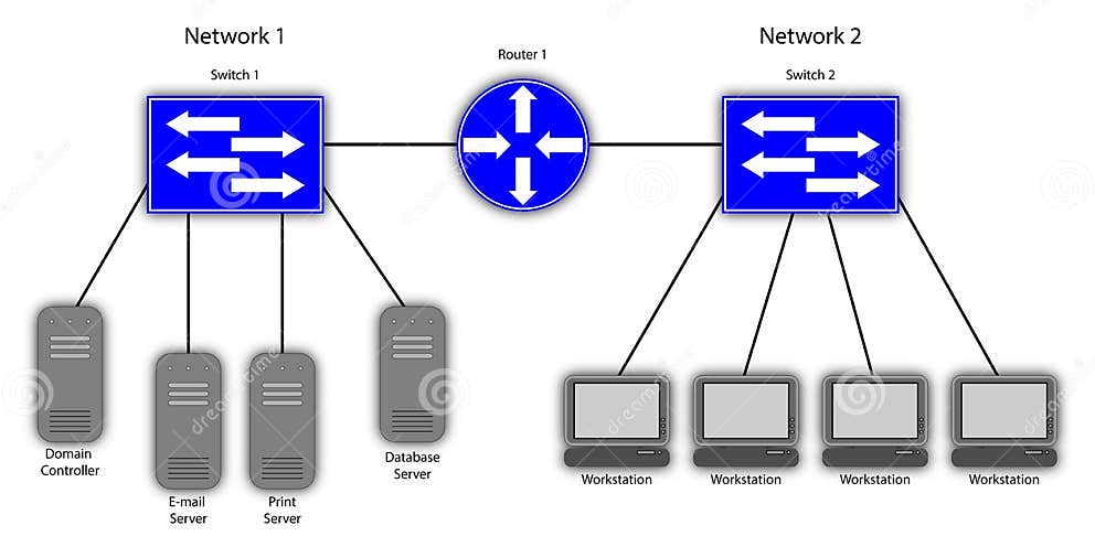 Local Area Network Diagram stock illustration. Illustration of ...