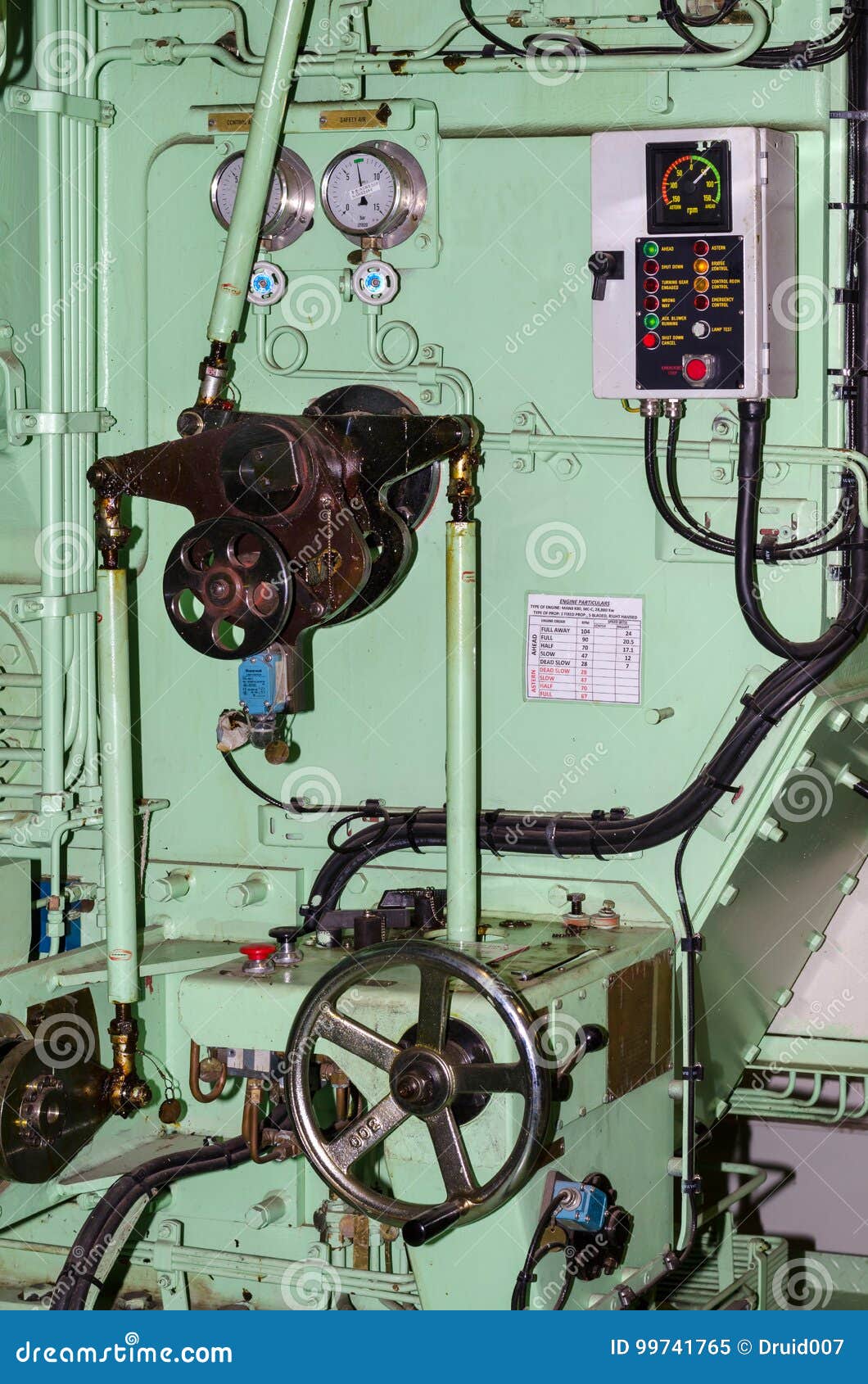 Local control editorial image. Image of appliance, valve - 99741765