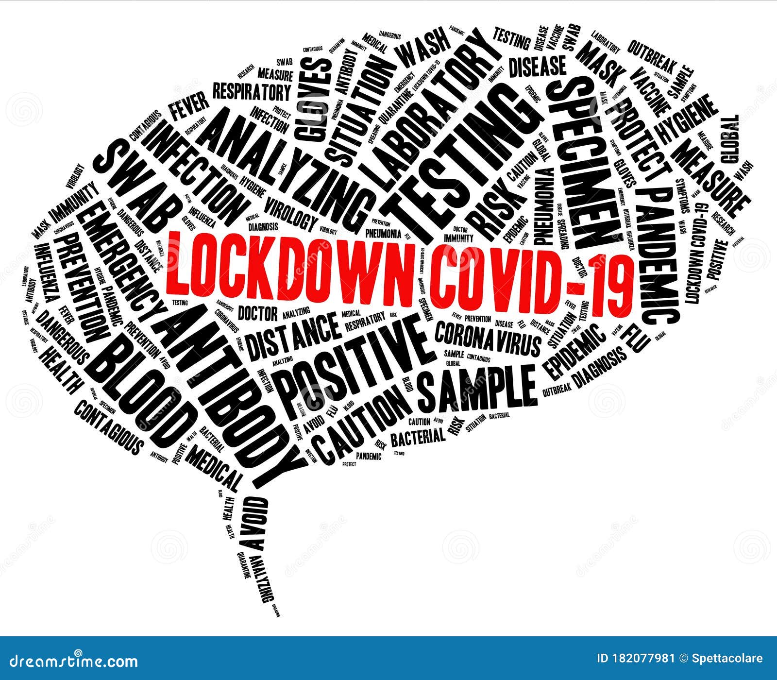 Lockdown Covid-19 Speech Bubble Shaped Word Cloud Stock Illustration ...