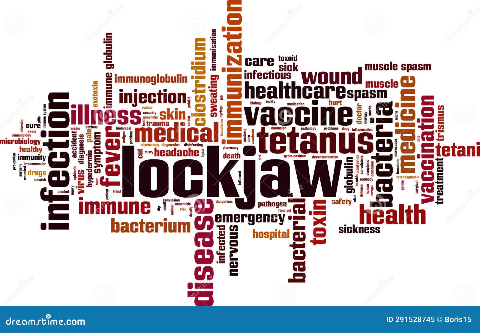 Lockjaw Word Cloud Cartoon Vector | CartoonDealer.com #291528745