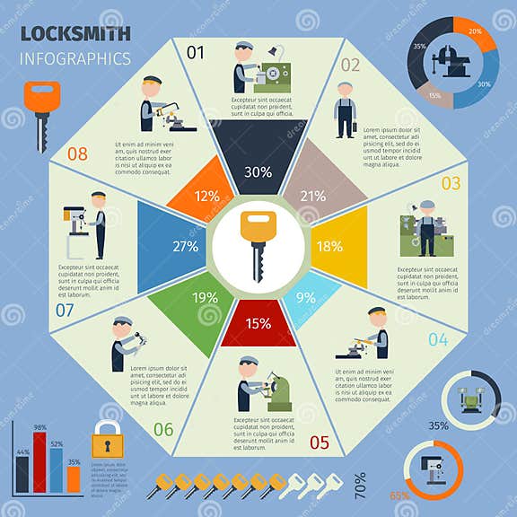 Locksmith Infographics Set stock vector. Illustration of keyhole - 53065848