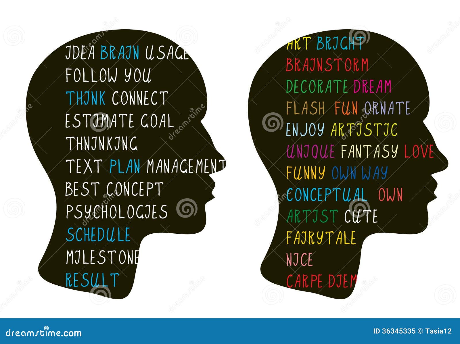Logic And Creative Art Ideas In Brain Stock Vector Image 36345335