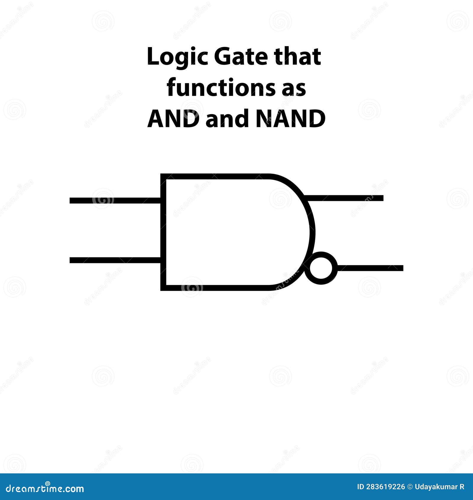 Logic Gate NAND And AND Gate. Electronic Symbol Of Open Switch ... Logic Gate NAND And AND Gate. Electronic Symbol Of Open Switch ...