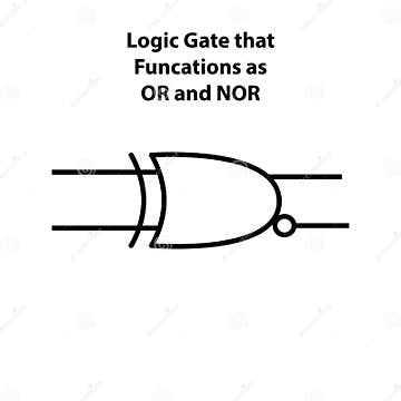 Logic Gate or and nor Not the Inverter. Electronic Symbol. Illustration ...