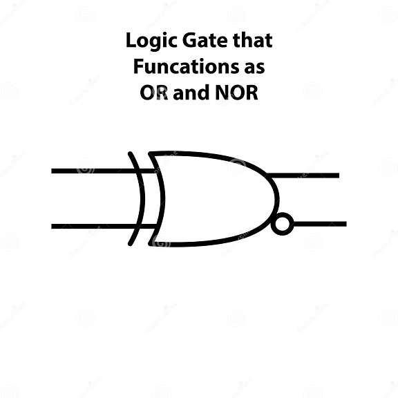 Logic Gate or and nor Not the Inverter. Electronic Symbol. Illustration ...