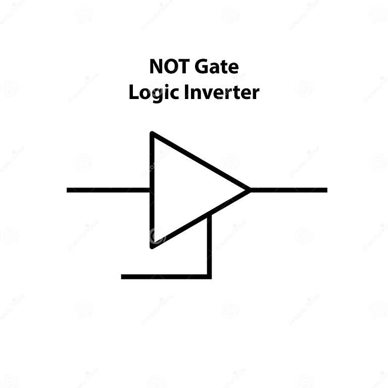 Logic Gate Not Inverter. Electronic Symbol. Illustration of Basic ...
