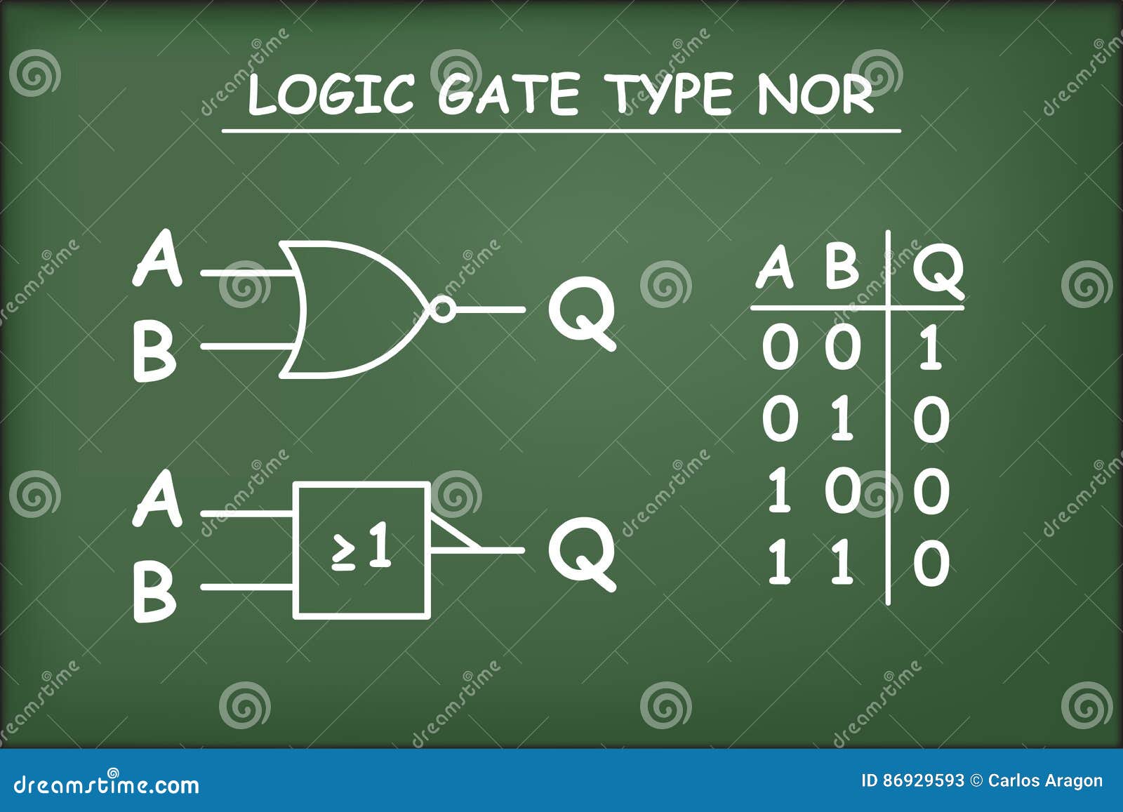Logic Gate NAND And AND Gate. Electronic Symbol Of Open Switch ...