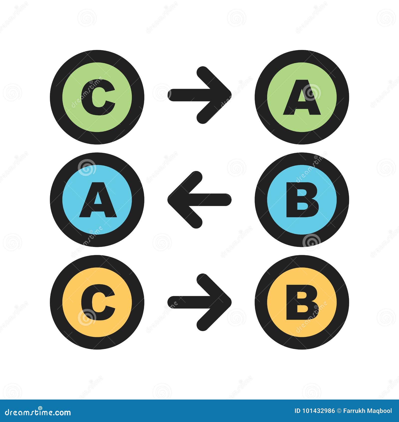 Boolean Algebra Complex Like A Puzzle - Pictured As Word Boolean ...