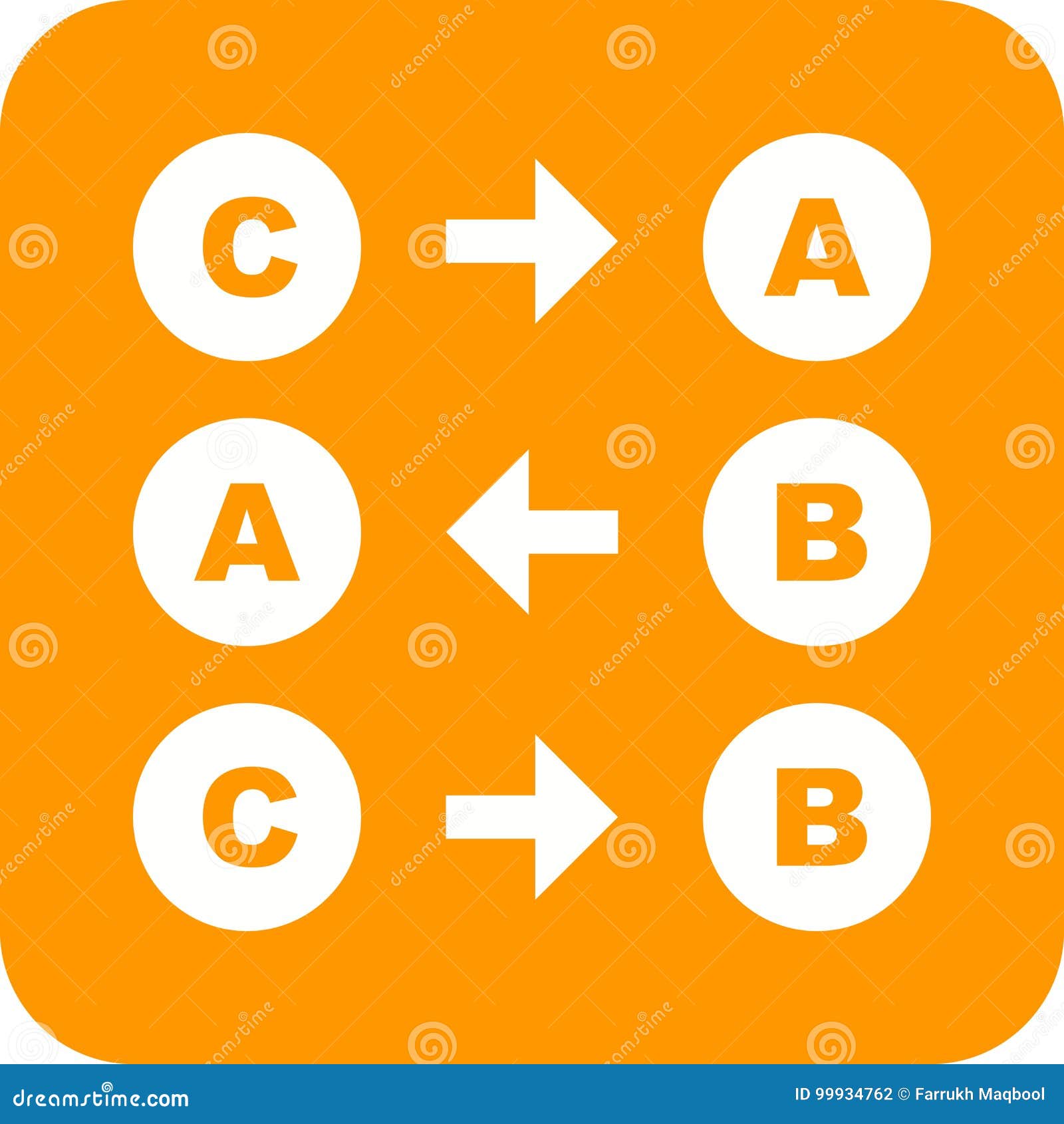 Boolean Algebra Complex Like A Puzzle - Pictured As Word Boolean ...
