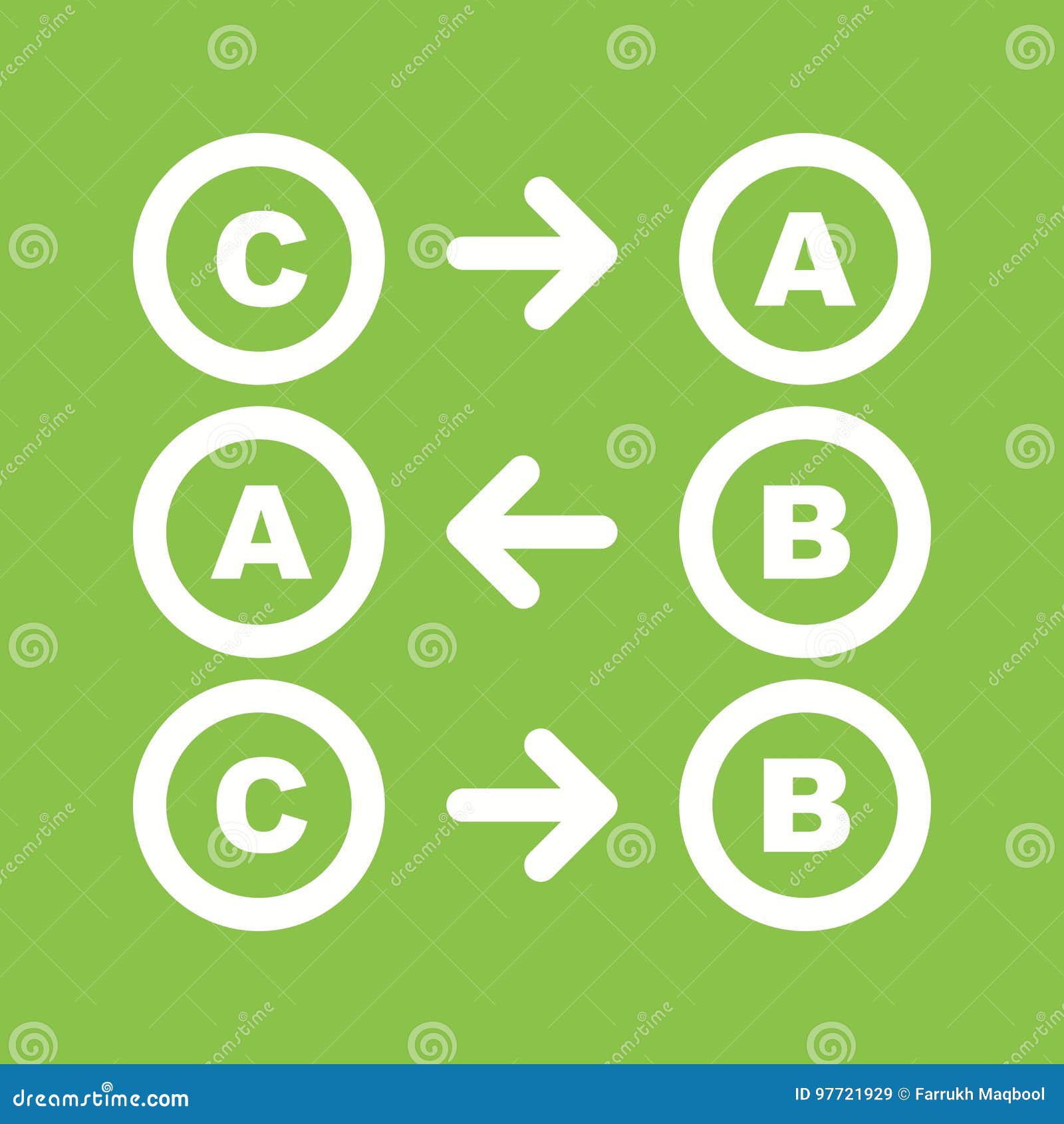 Boolean Algebra Complex Like A Puzzle - Pictured As Word Boolean ...