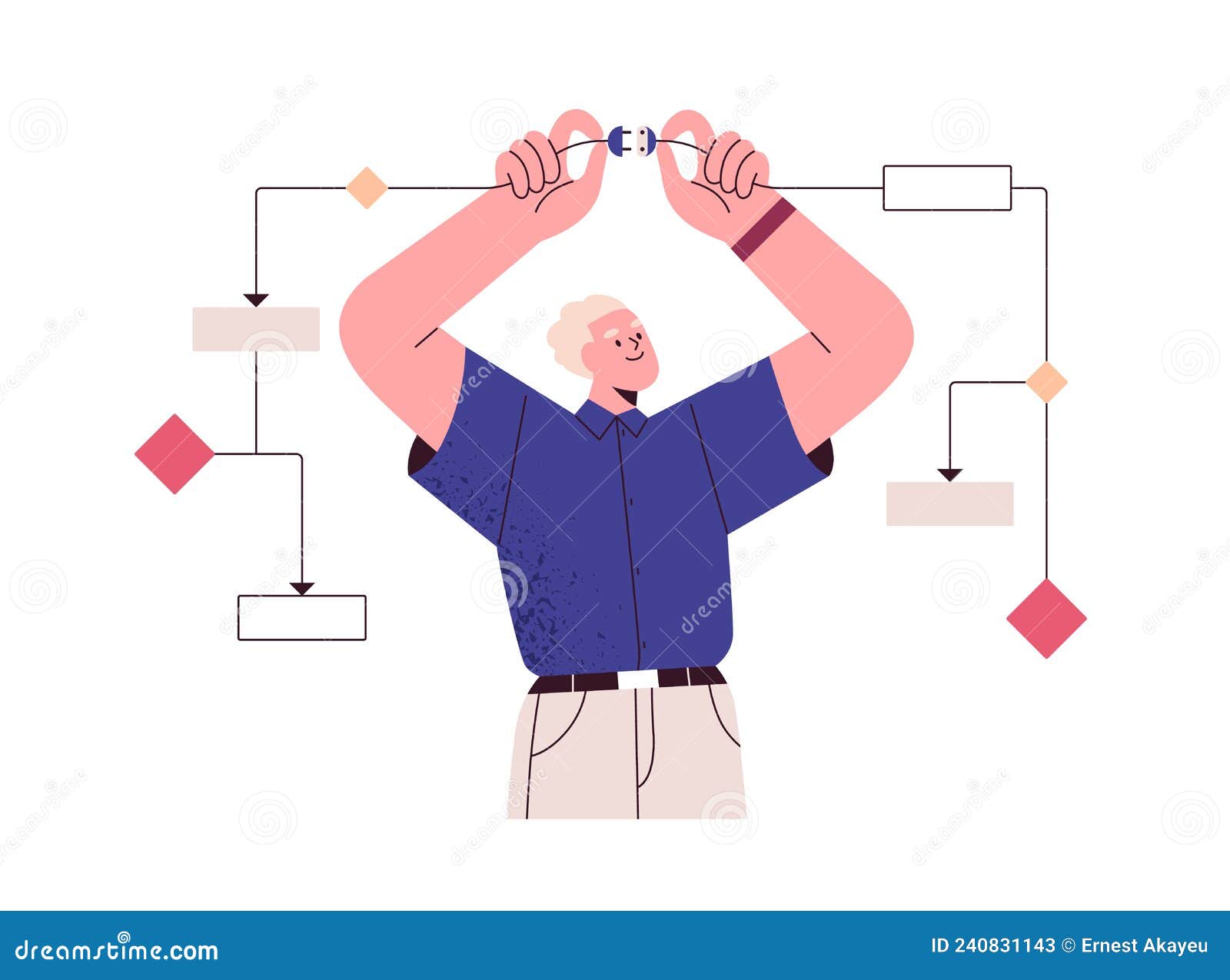 Logic and Structure in Business Analysis Concept. Analyst with ...